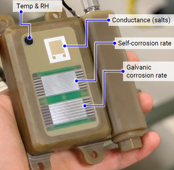 Recent Advances in Corrosion Mitigation and Prevention - Luna Labs